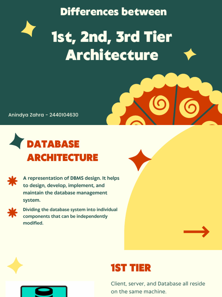 1st, 2nd, 3rd Tier | PDF