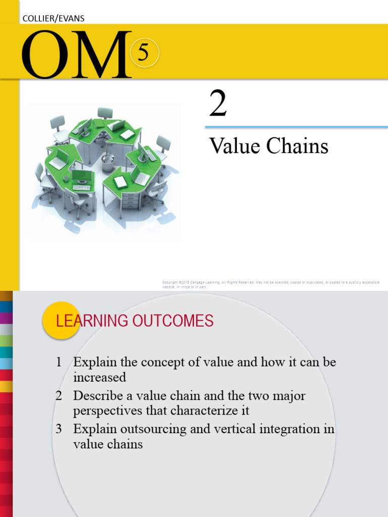 OM5_PPT_Ch 2-value chains | PDF | Offshoring | Supply Chain