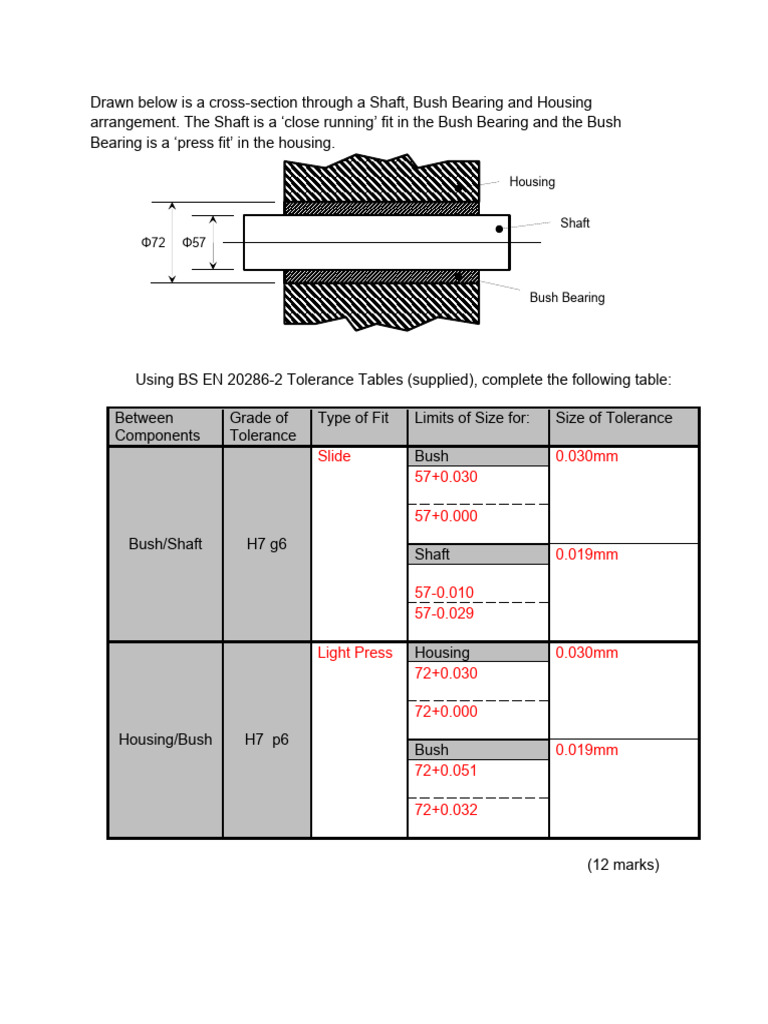 Tolerance | PDF | Engineering Tolerance | Quality