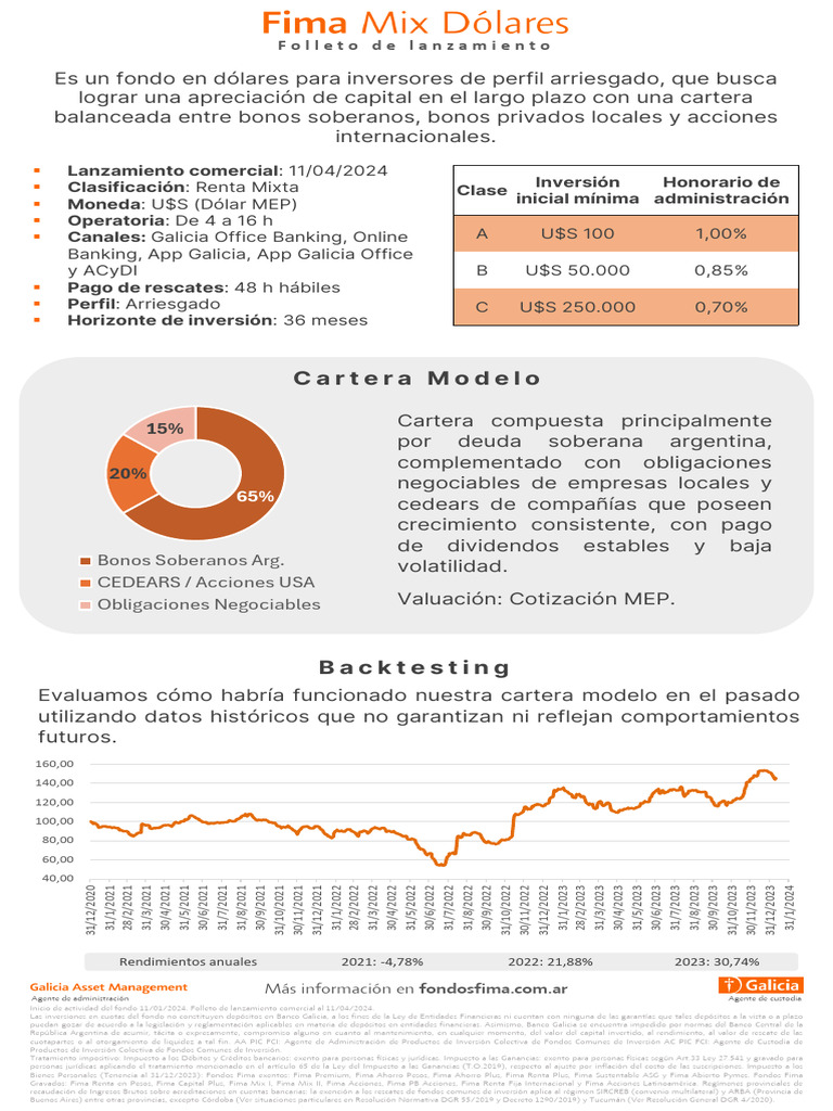 Fima Mix Dolares VF | PDF | Bancos | Compartir (Finanzas)