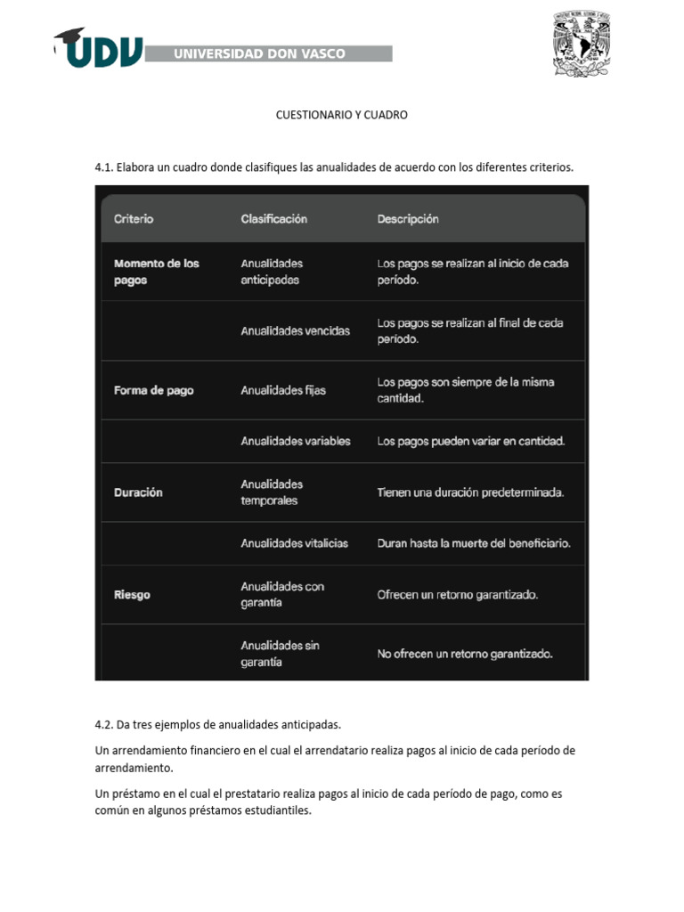 CUADRO | PDF | Finanzas personales | Dinero