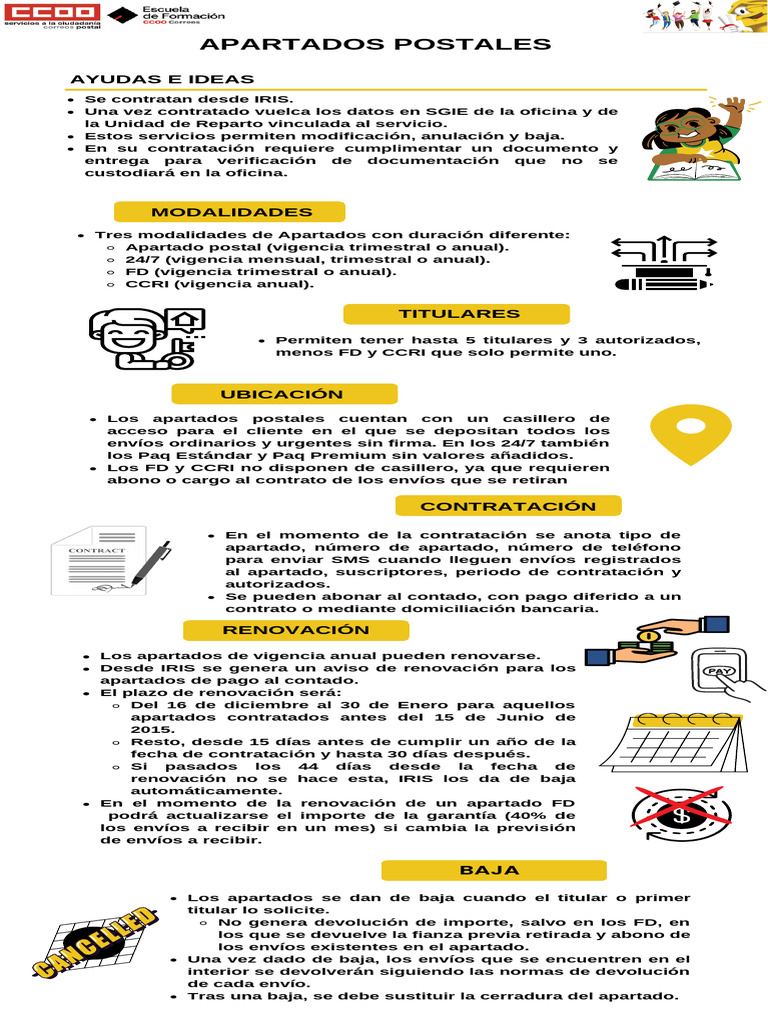 53 Mapas Apartados Postales | PDF