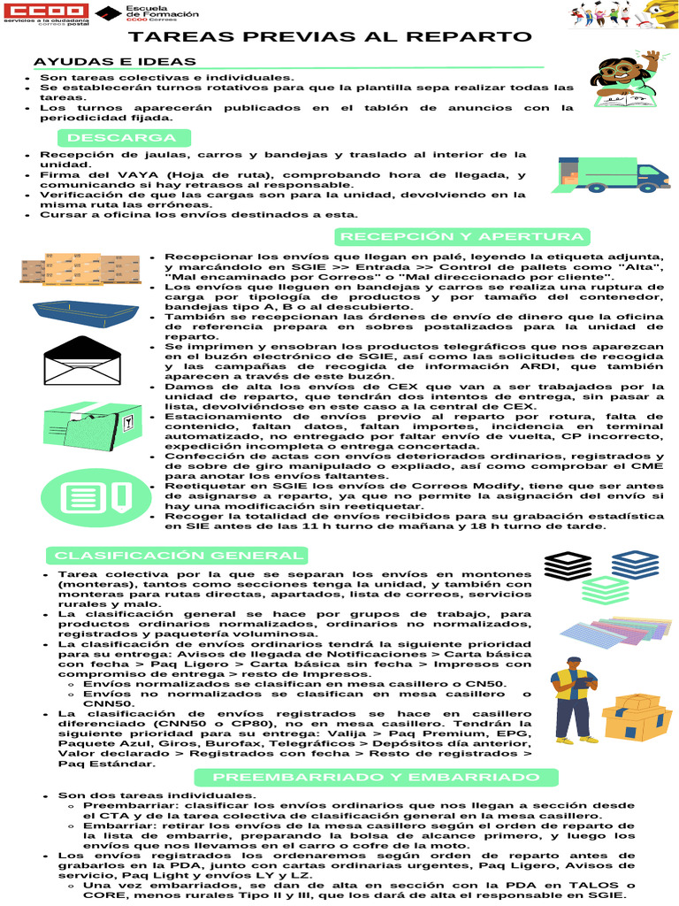74 Mapas Tareas Previas Reparto | PDF | Finanzas y dinero