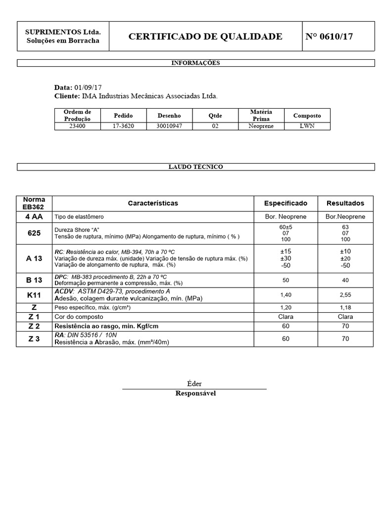 Certificado Borracha | Download grátis PDF | Mecânica | Metrologia