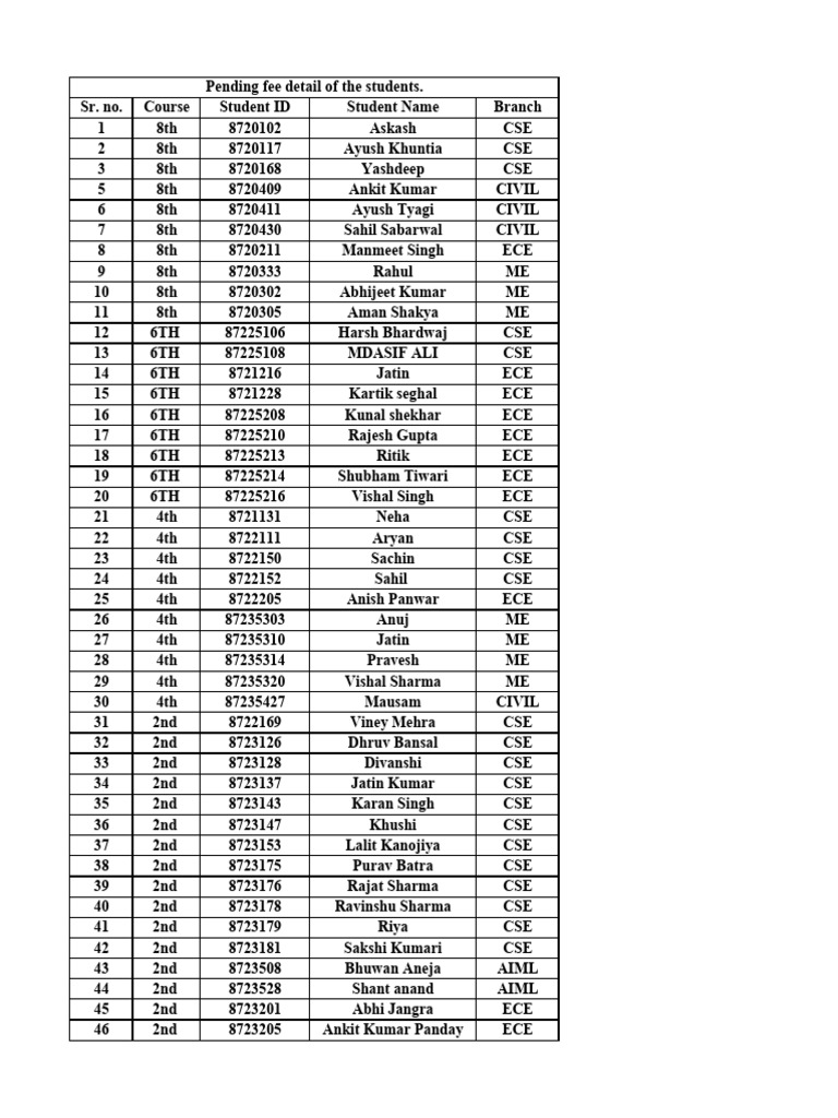 New Microsoft Excel Worksheet | PDF