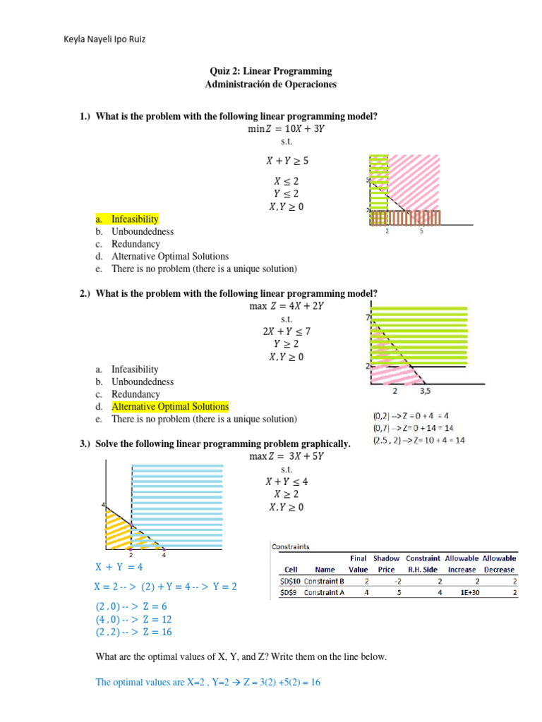 Quiz 2 - Linear Programming Completo | PDF | Bonds (Finance) | Linear Programming