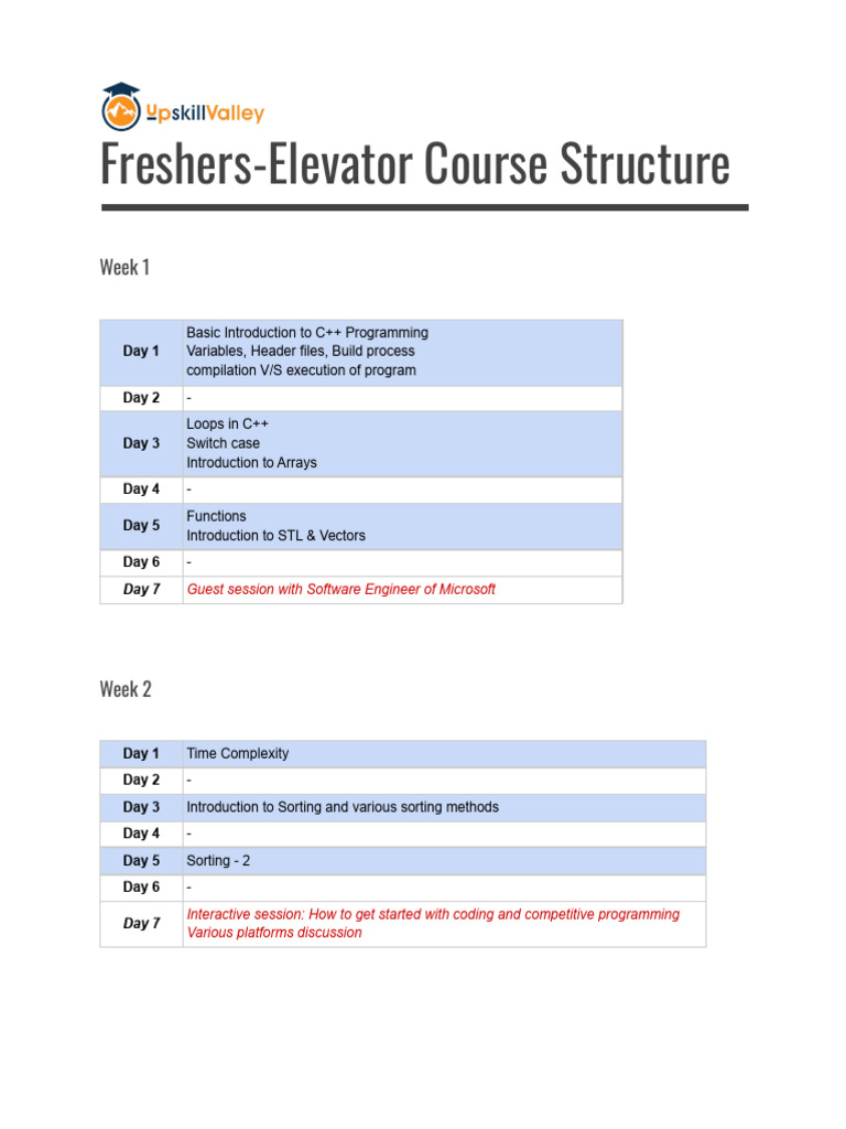 Freshers-Elevator Course Structure | Download Free PDF | C++ | Pointer (Computer Programming)