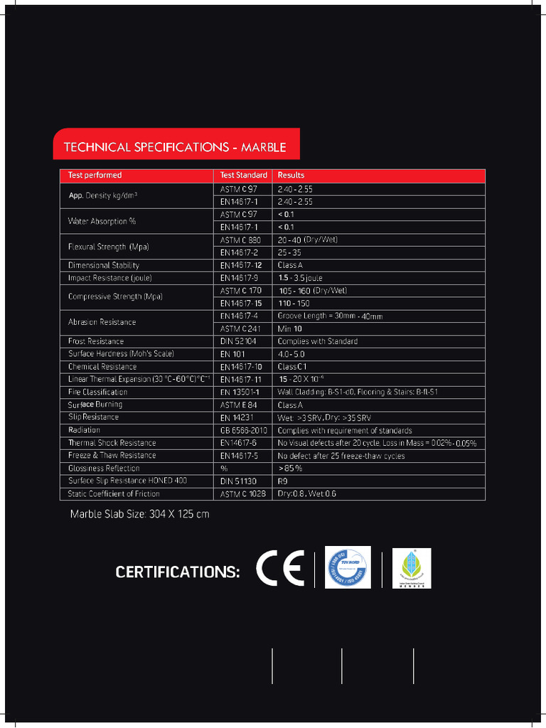 Technical Marble | PDF