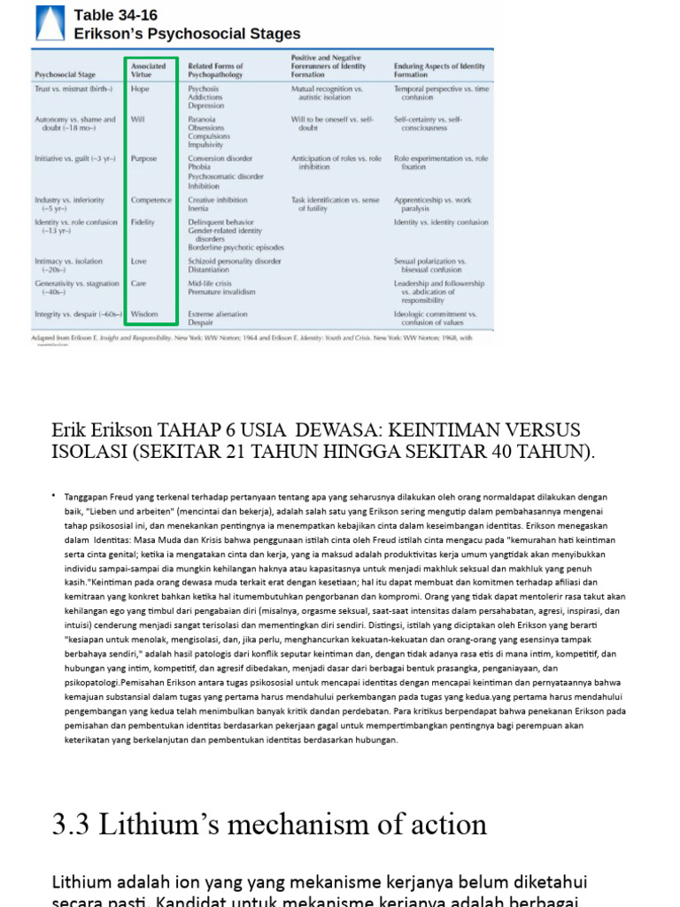 Extra | PDF | Kesehatan Holistik