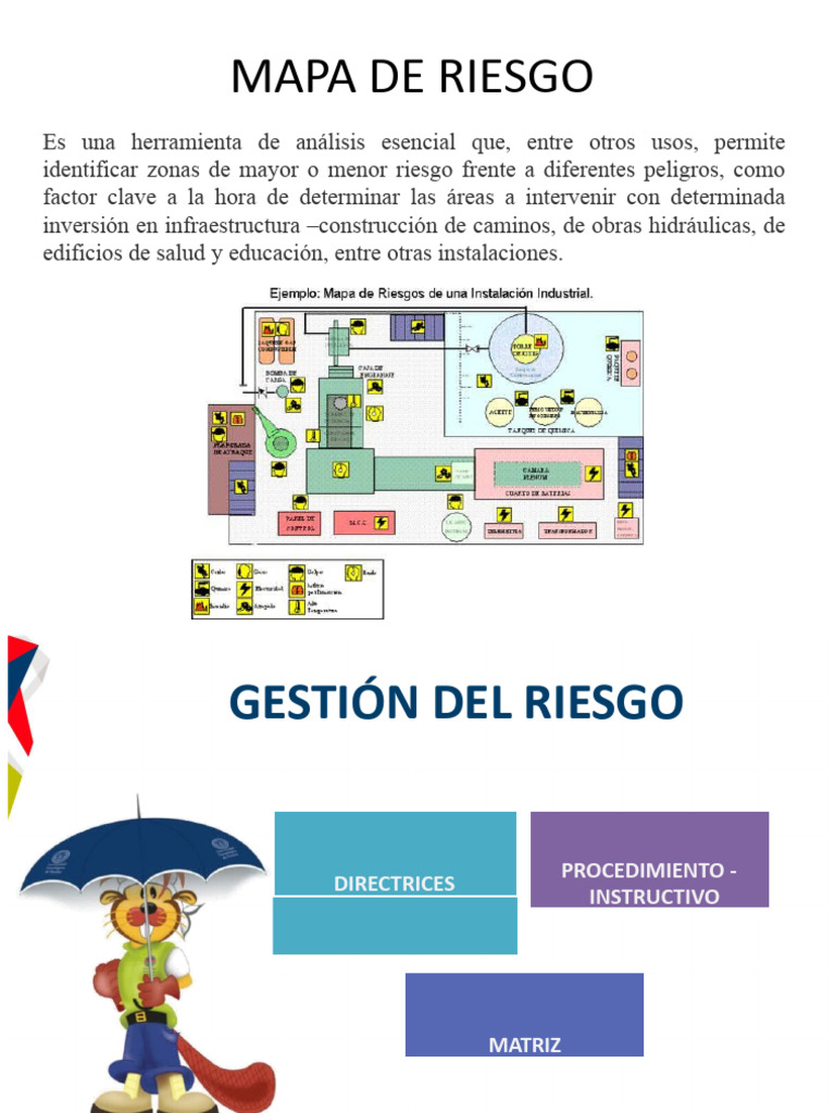 Mapa de Riesgos | PDF | Riesgo | La seguridad informática