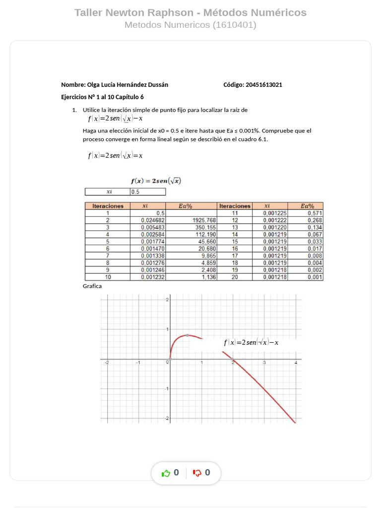 Taller de Método Newton-Raphson | PDF | Relaciones matematicas ...