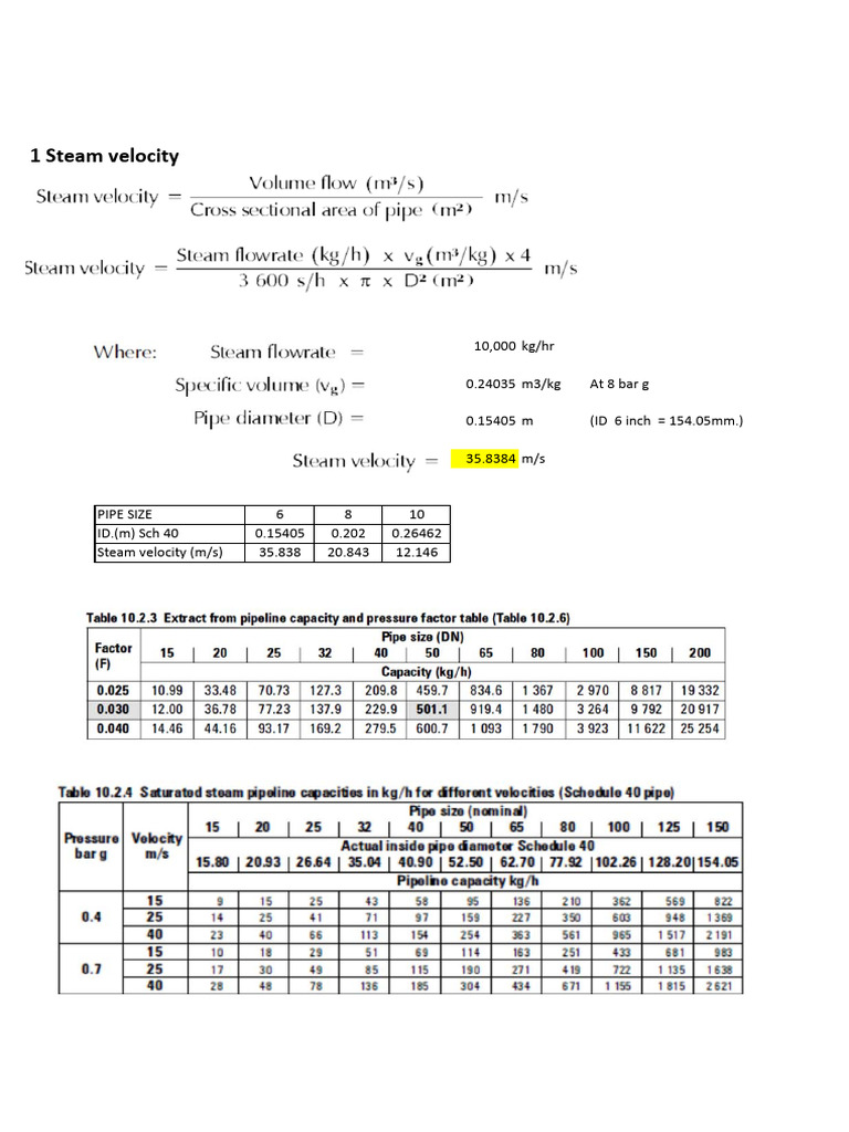 Steam Pipe Size Caculation | PDF