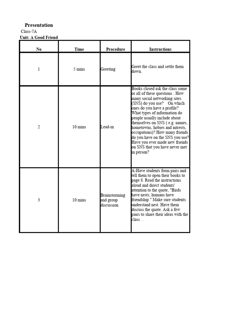 Presentation Lesson Plan 1 | PDF | Social Networking Service | Learning