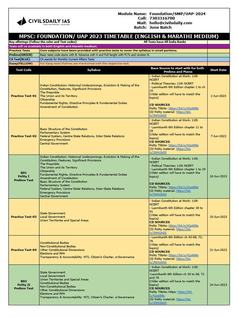 MPSC 2024 Foundation Timetable & Tests | PDF | Macroeconomics | Geography