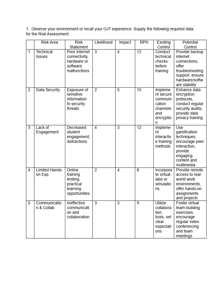 Questionnaire For OJT Students | Download Free PDF | Computer Security | Security