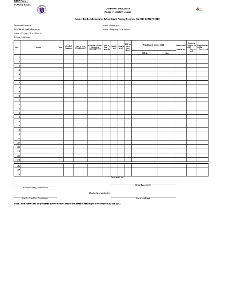 SBFP Form 1 Sy 2023 2024 | PDF | Obesity | Human Size