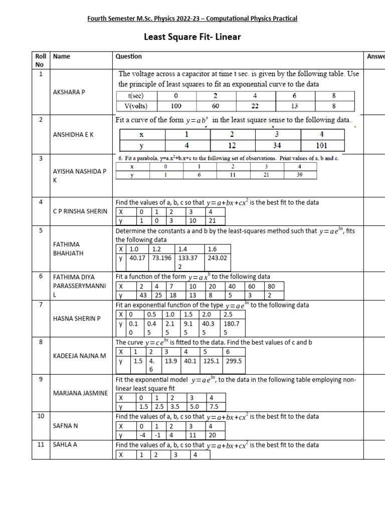 Least Square fit-NONLINEAR - MSC Practical Qns | PDF | Least Squares | Electrical Engineering