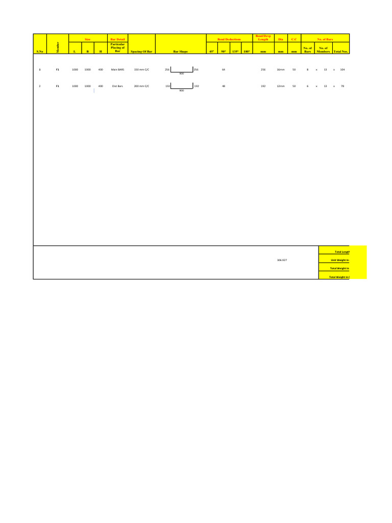 2.Bar+Bending+Schedule+For+Footing | PDF