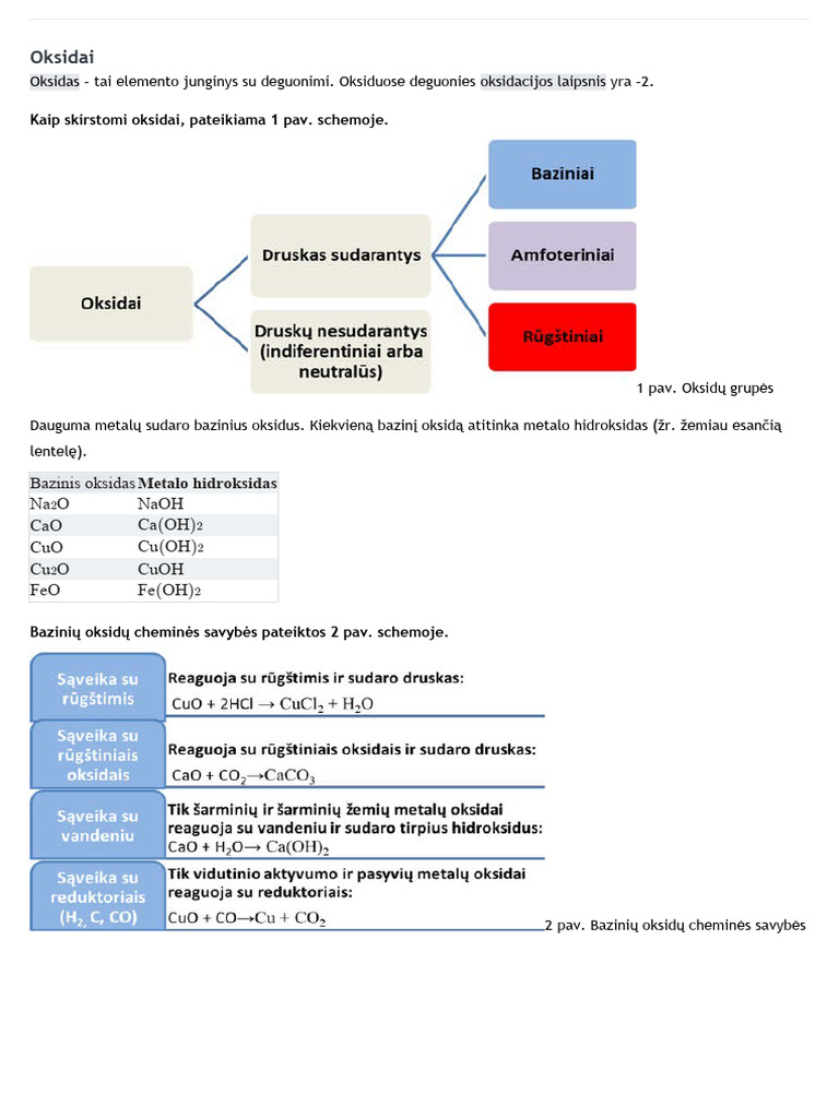 Oksidai | PDF