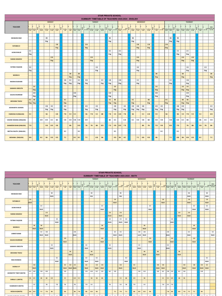 2023-2024 Teacher Timetable Summary | PDF