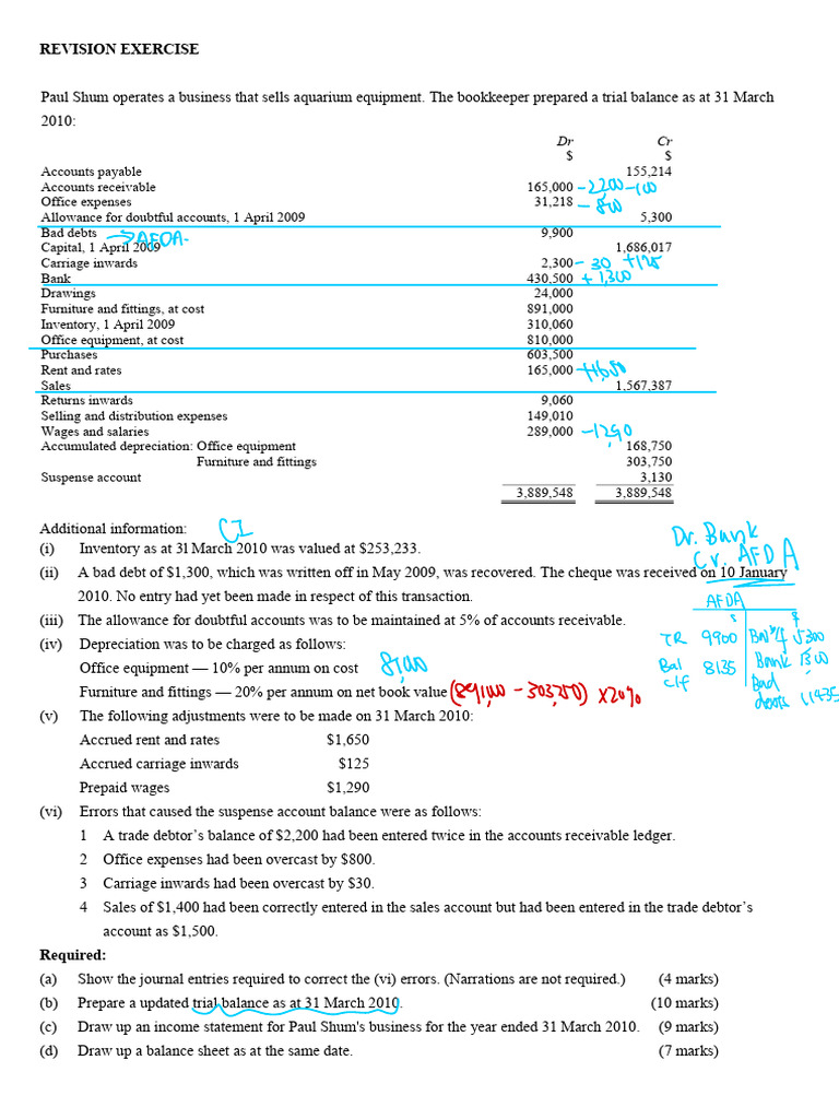 Bafs Errors Final Accounts Revision Basic | PDF | Expense | Accounting
