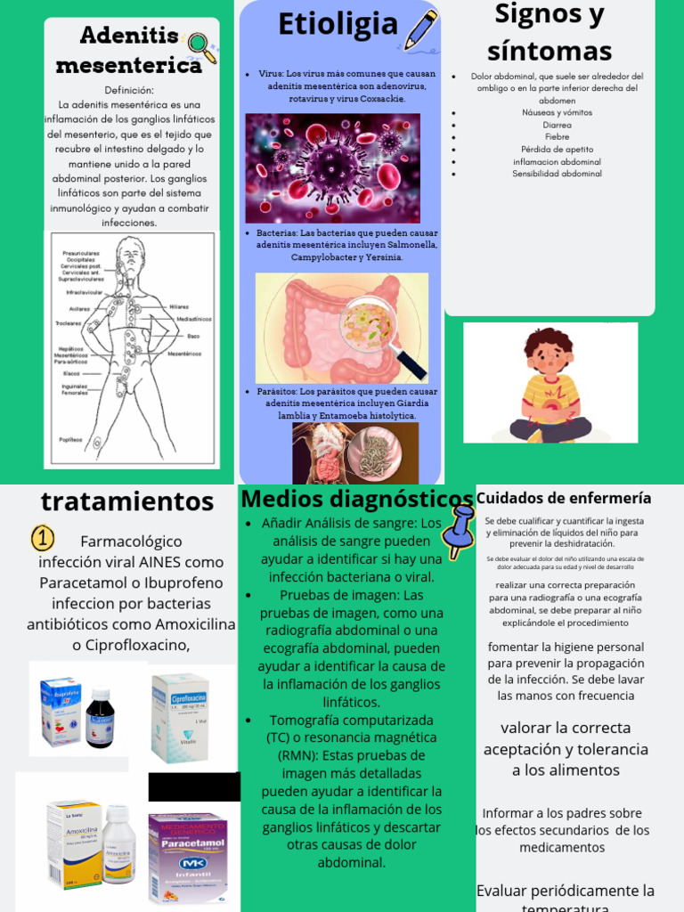 Folleto Adenitis Mesenterica | PDF | Diarrea | Medicina CLINICA