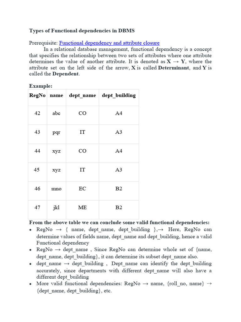 Types of Functional Dependencies in DBMS | PDF | Data Model | Data