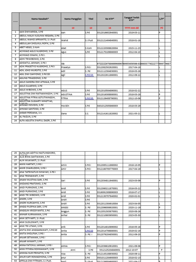 Data Upload Rekening | PDF