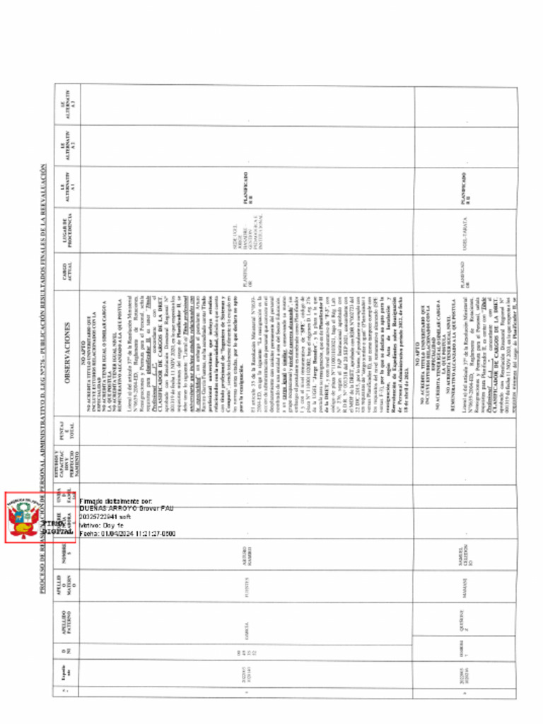 Publicacion de Resultados Finales de La Reevaluacion (R) | PDF Publicacion de Resultados Finales de La Reevaluacion (R) | PDF