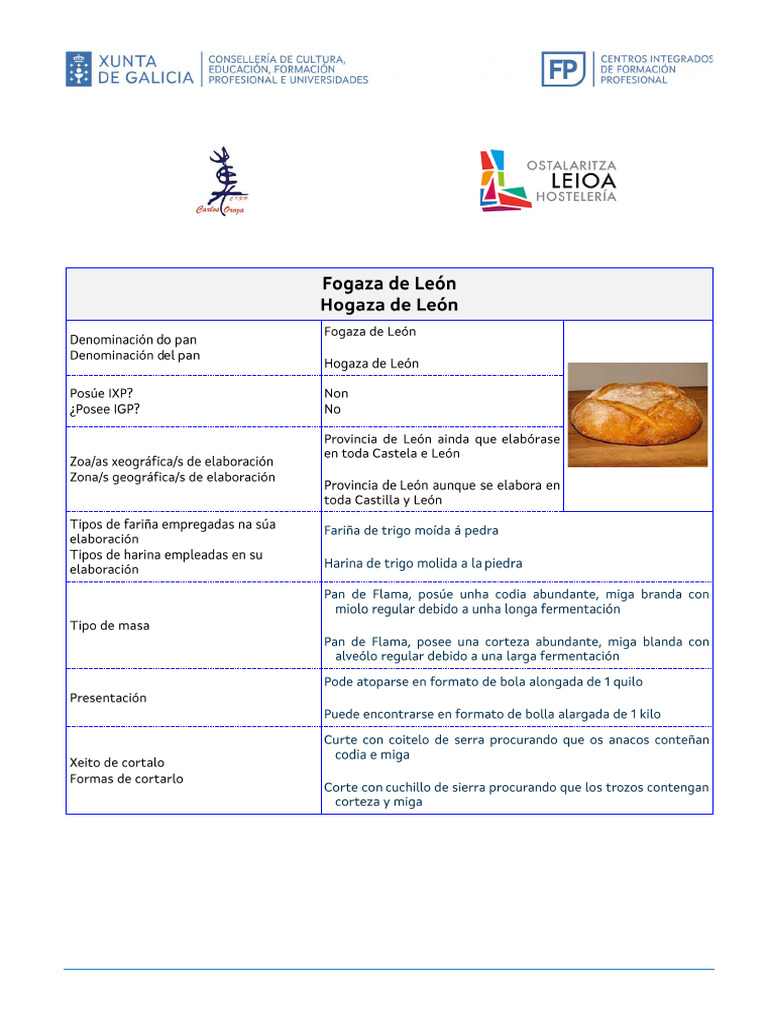 Ficha Pan Fogaza Leon V0 | PDF