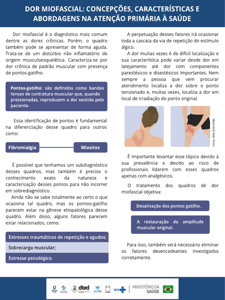 PDF Folder Dor Miofascial | PDF | Dor | Especialidades médicas