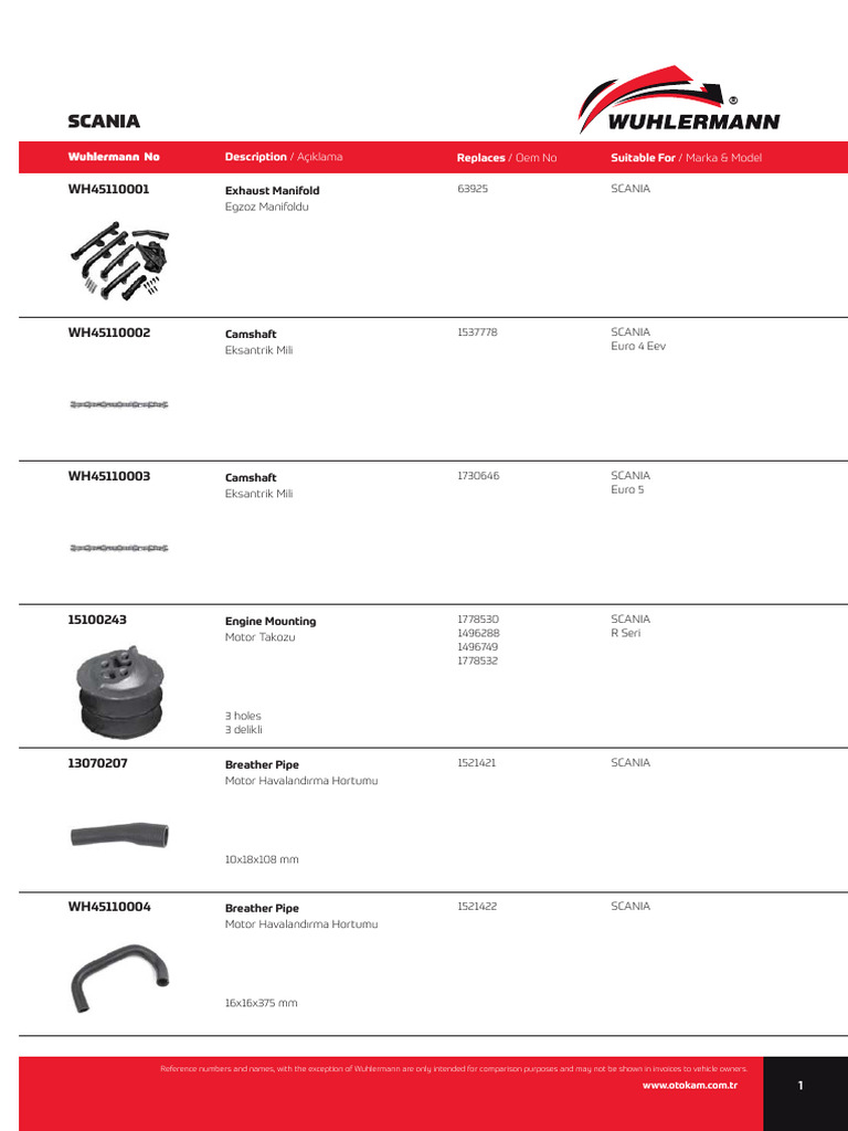 Partes Scania 2 | PDF | Turbocharger | Pump