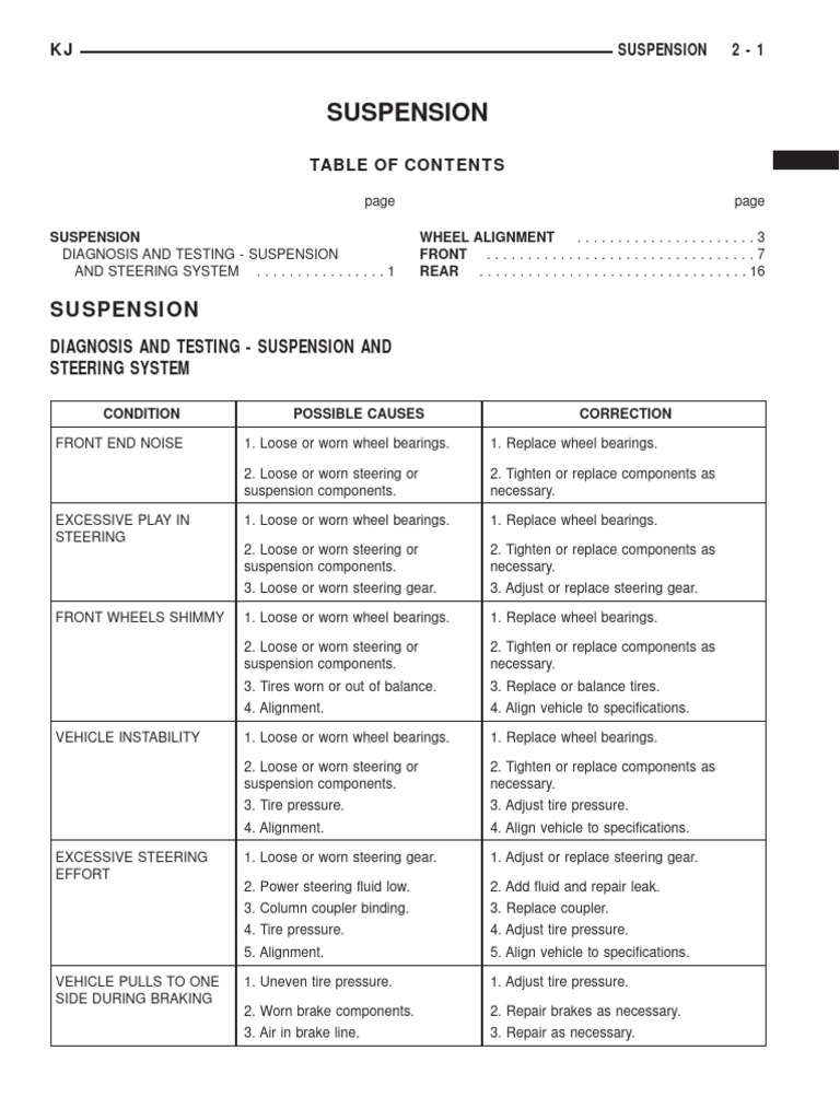 Suspension | PDF | Axle | Steering