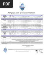 Aashto M288 Geotextiles: Technical Data Sheet | PDF | Nonwoven Fabric ...
