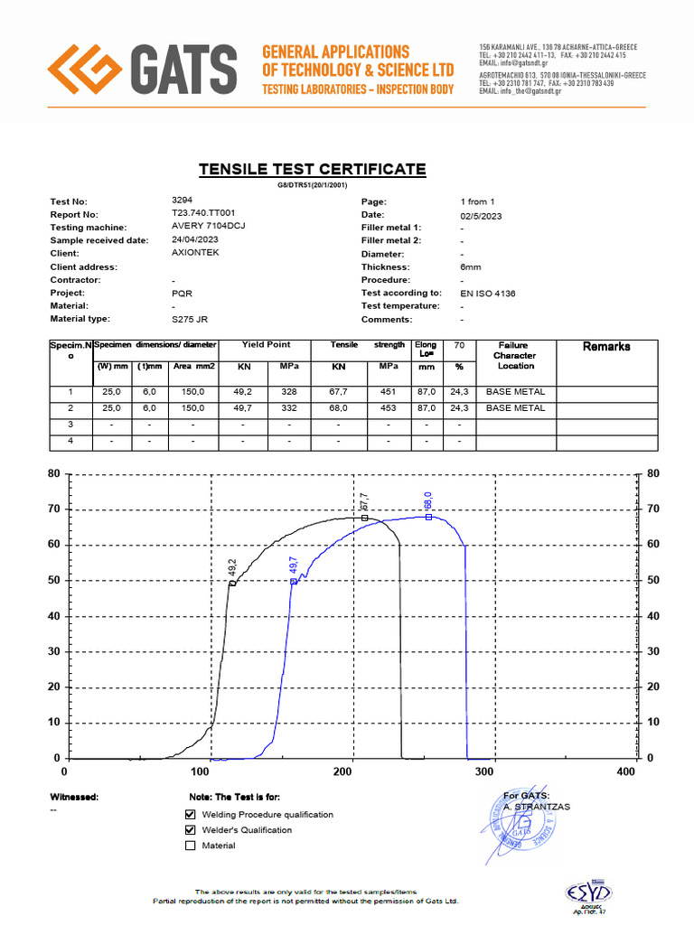 Tensile Test | PDF | Ultimate Tensile Strength | Welding