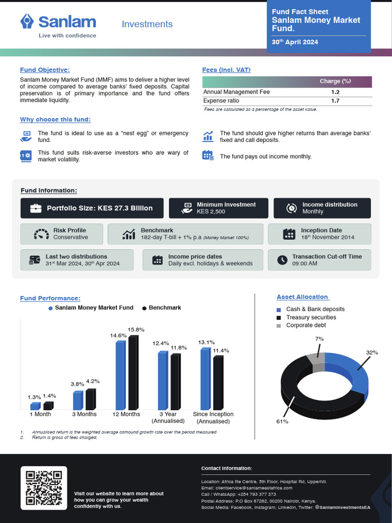 Sanlam Money Market Fund Overview | PDF | Money Market Fund | Yield (Finance)