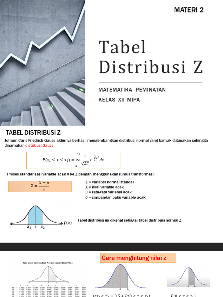 Materi 2 Tabel Distribusi Z_M3 | PDF