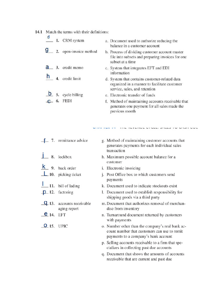 Ais 14.1 14.11 | PDF