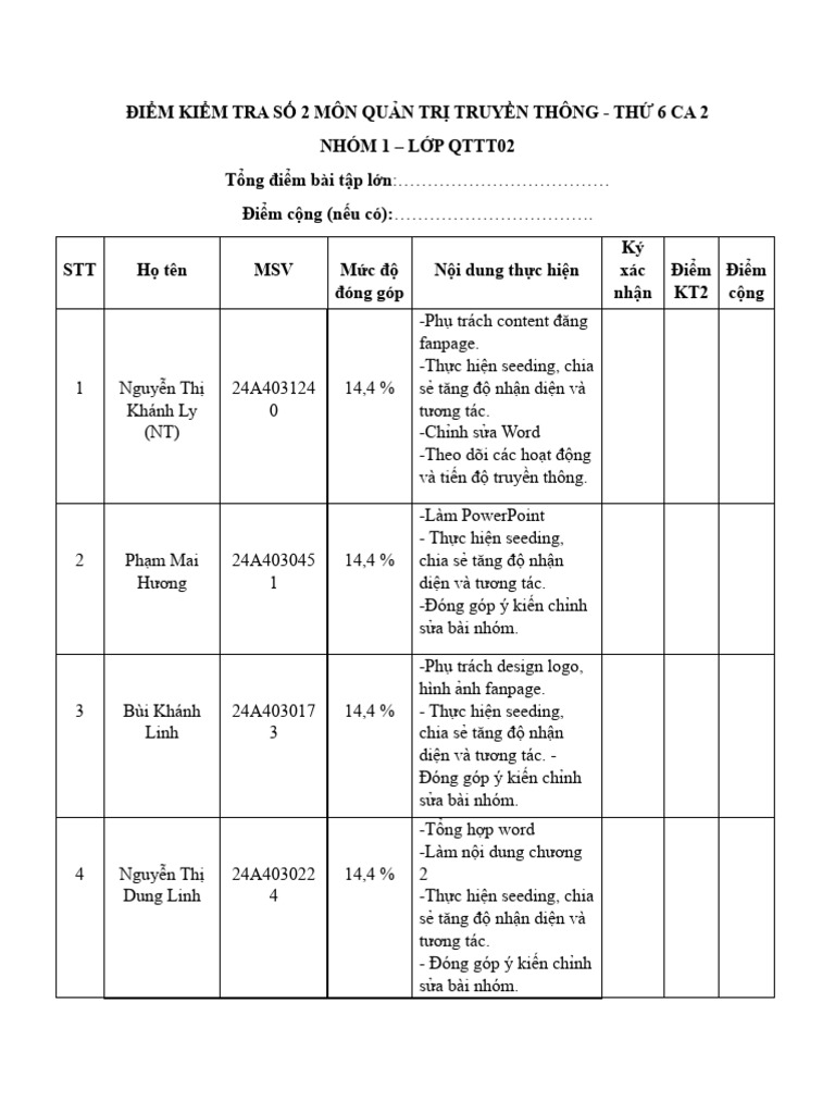 Chia Điểm Nhóm QTTT | PDF