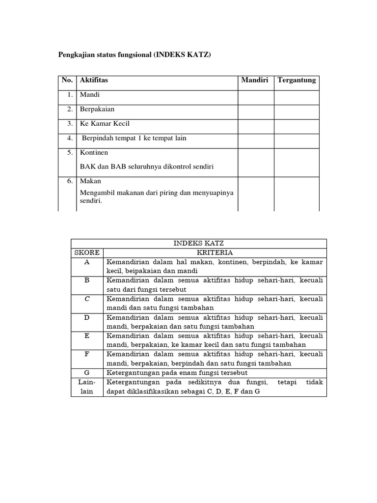 Pengkajian Gerontik | PDF