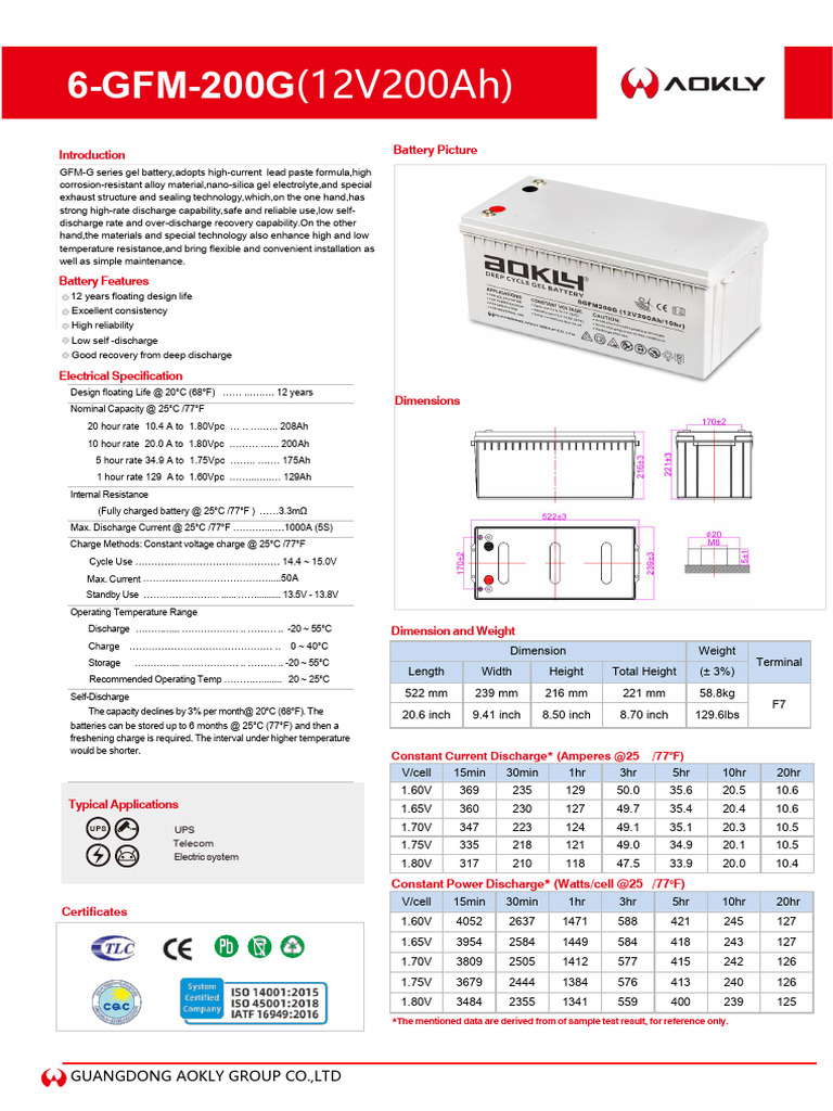 6 GFM 200g (English - Version) | PDF | Electricity | Electrical Engineering