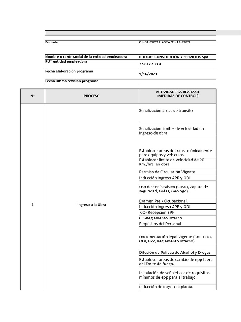 Anexo N°7 Programa de Trabajo IPER (1) | Descargar gratis PDF | Máscara | Factores humanos y ...