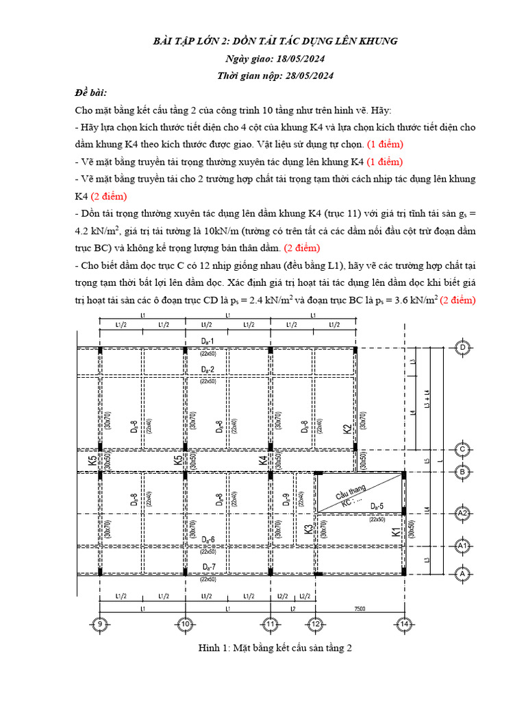 BTL Don Tai Khung - 21X+ | PDF