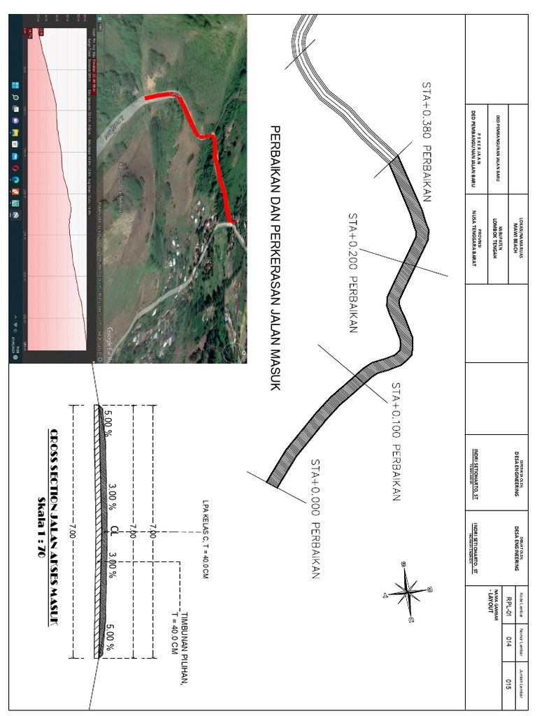 DED Pembangunan Jalan Baru Mawi Beach | PDF