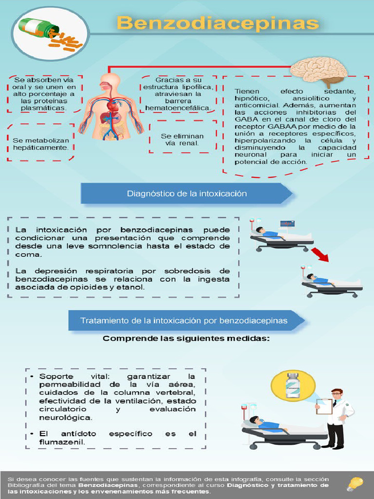 Recapitulacion | PDF
