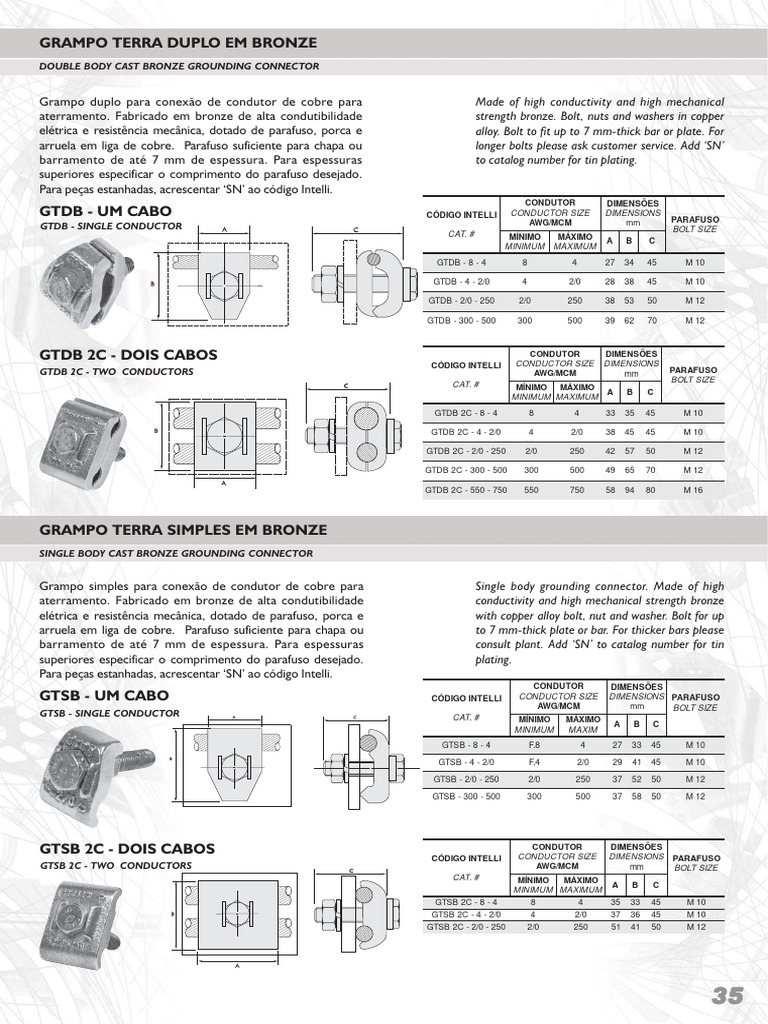 INTELLI - Conector Tierra GTDB - GTSB | PDF