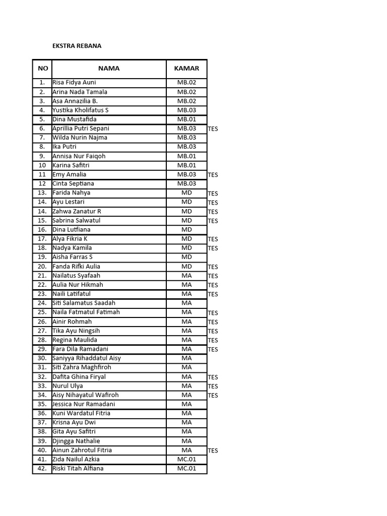 Absen Ekstra Rebana | PDF