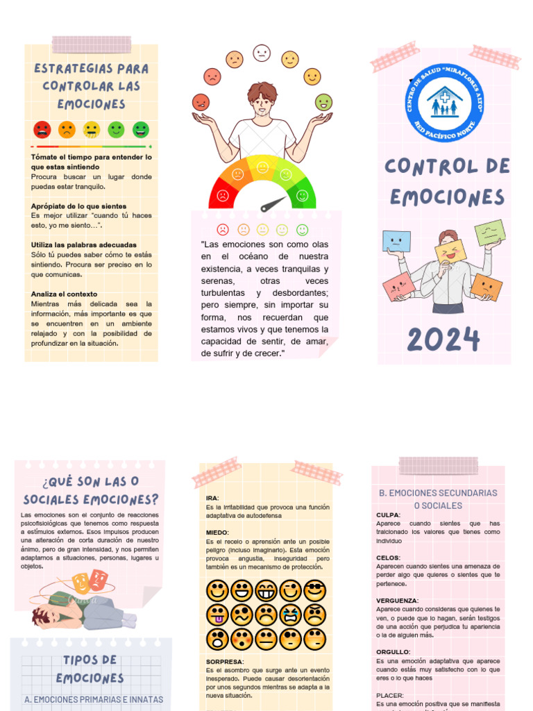 CONTROL DE EMOCIONES | PDF | Las emociones | Asco