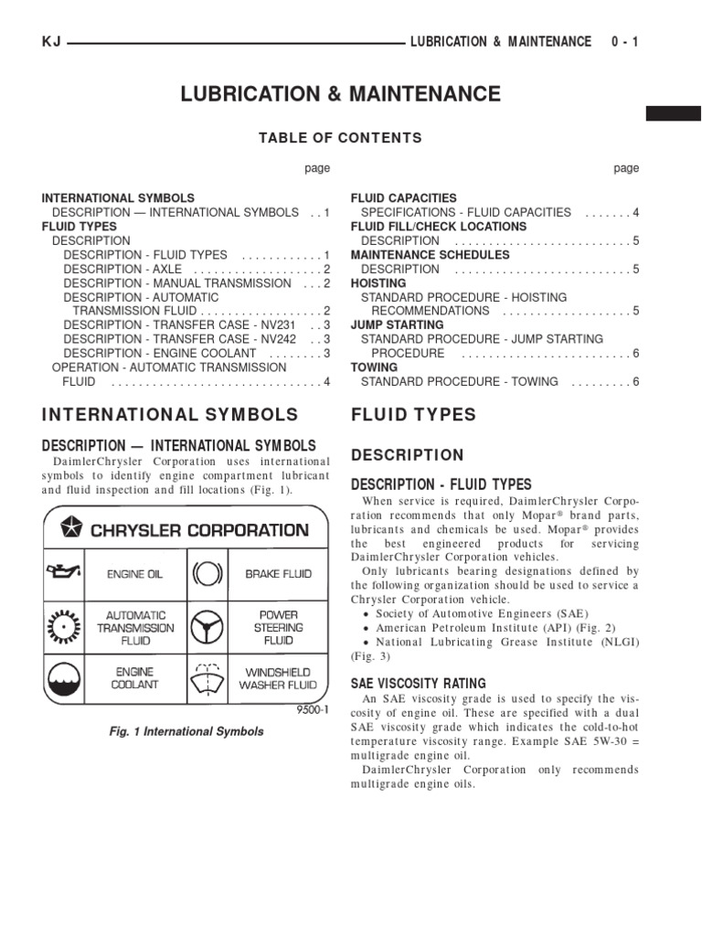 Lubrication and Maintenance Guide | PDF | Motor Oil | Lubricant