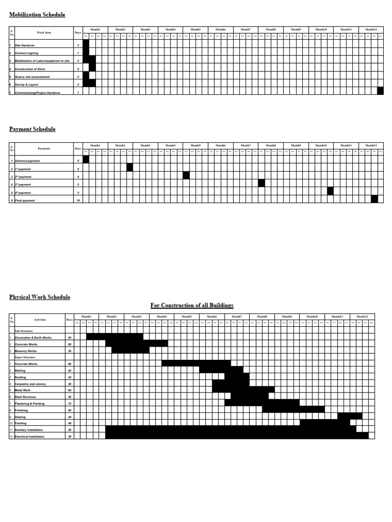 Four Schedule | PDF | Secondary Sector Of The Economy | Building ...